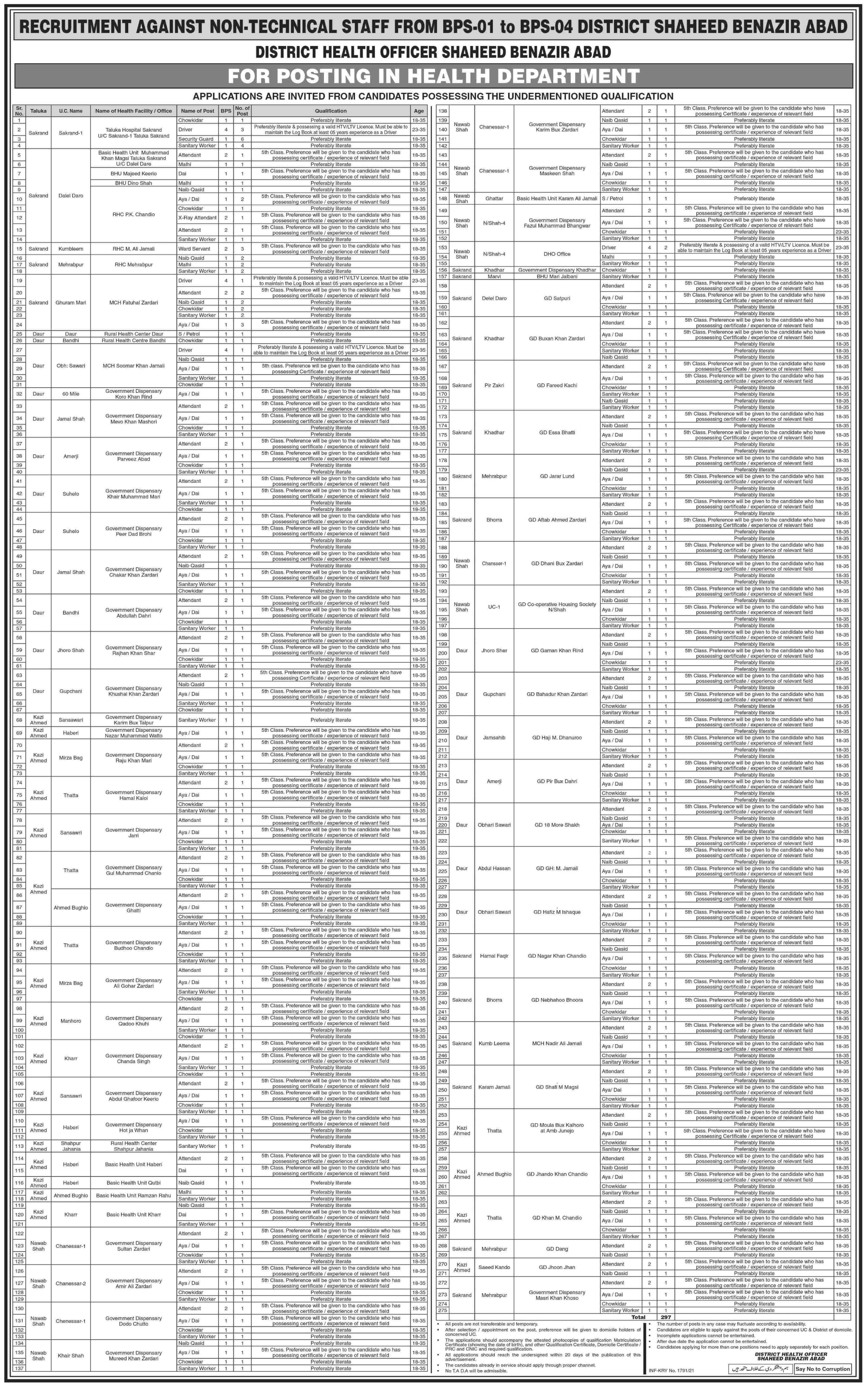 Dawn-ePaper | May 22, 2021