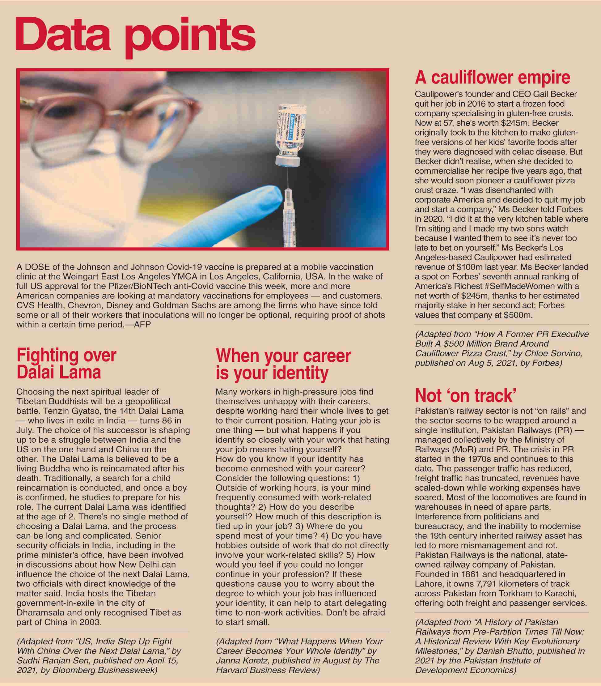 Dawn-ePaper | Aug 30, 2021 | Data points