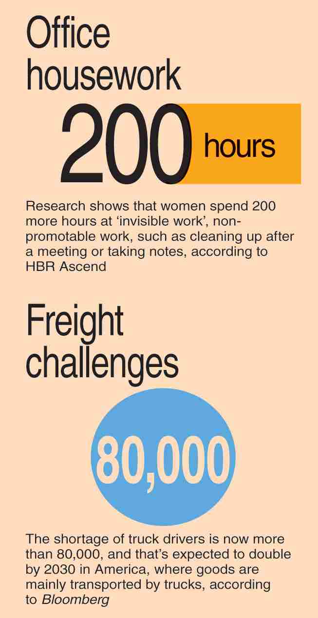 Dawn-ePaper | Sep 26, 2022