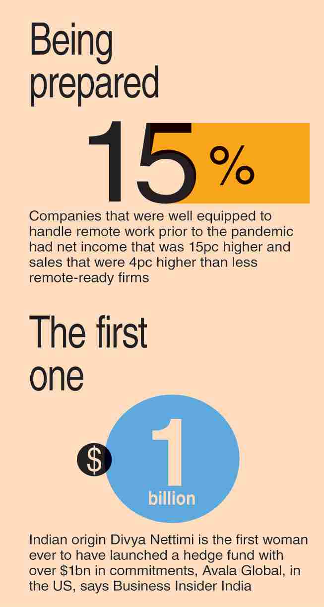 Dawn-ePaper | Oct 17, 2022