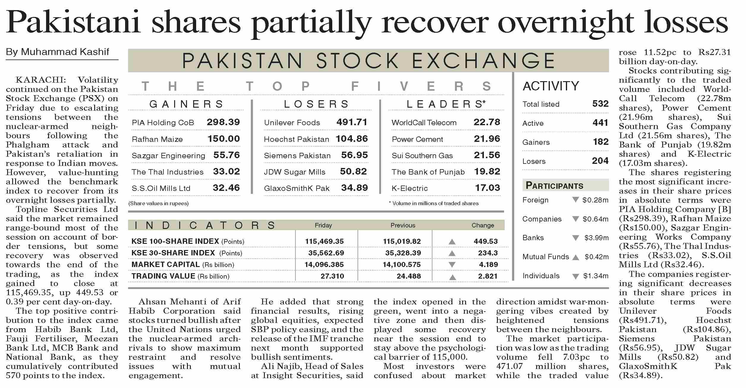 Dawn-ePaper | Apr 26, 2025 | Pakistani shares partially recover ...