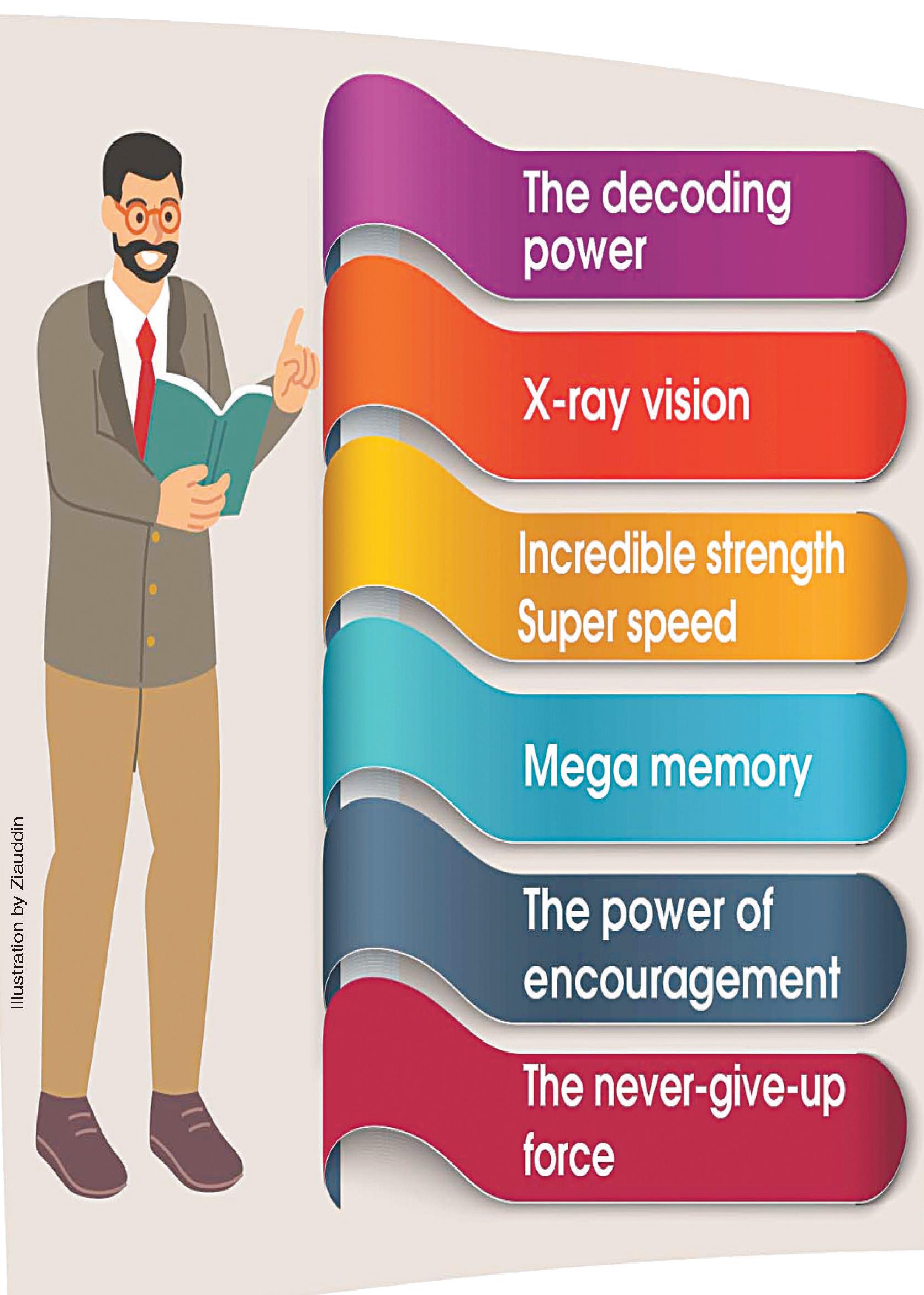 Dawn-ePaper | Oct 04, 2025 | The secret superpowers of teachers